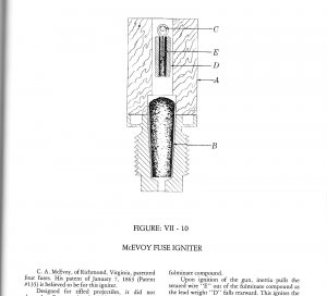 McEvoy Fuze Igniter - Rare Find
