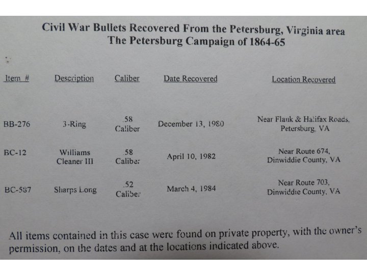 US & CS Bullet Display - Petersburg, VA
